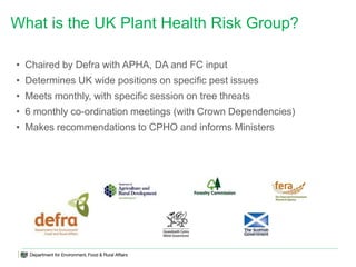 Phytothreats: DEFRA | PDF