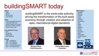 An Overview of buildingSMART | PPTX