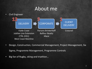 A World-Class Mindset | PPT