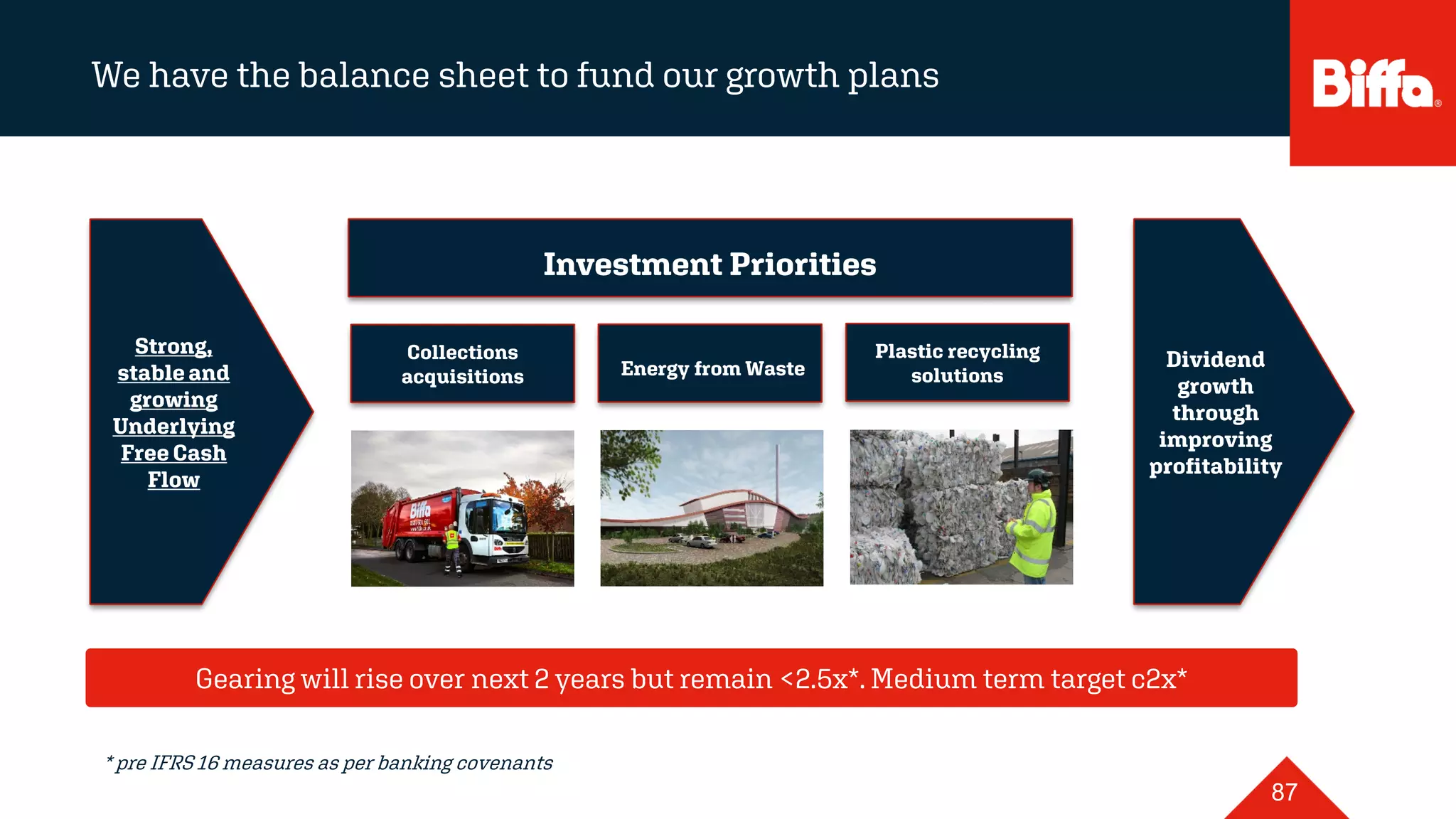 Biffa plc Capital Markets Day CFO presentation | PPT