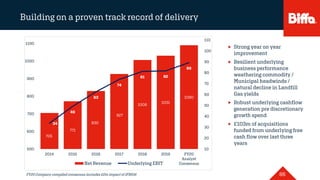 Biffa plc Capital Markets Day CFO presentation | PPT
