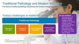 Mr. Richard Rawcliffe (DELl EMC) - Data-driven systems medicine | PPT