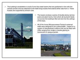 Richard Rogers | PDF