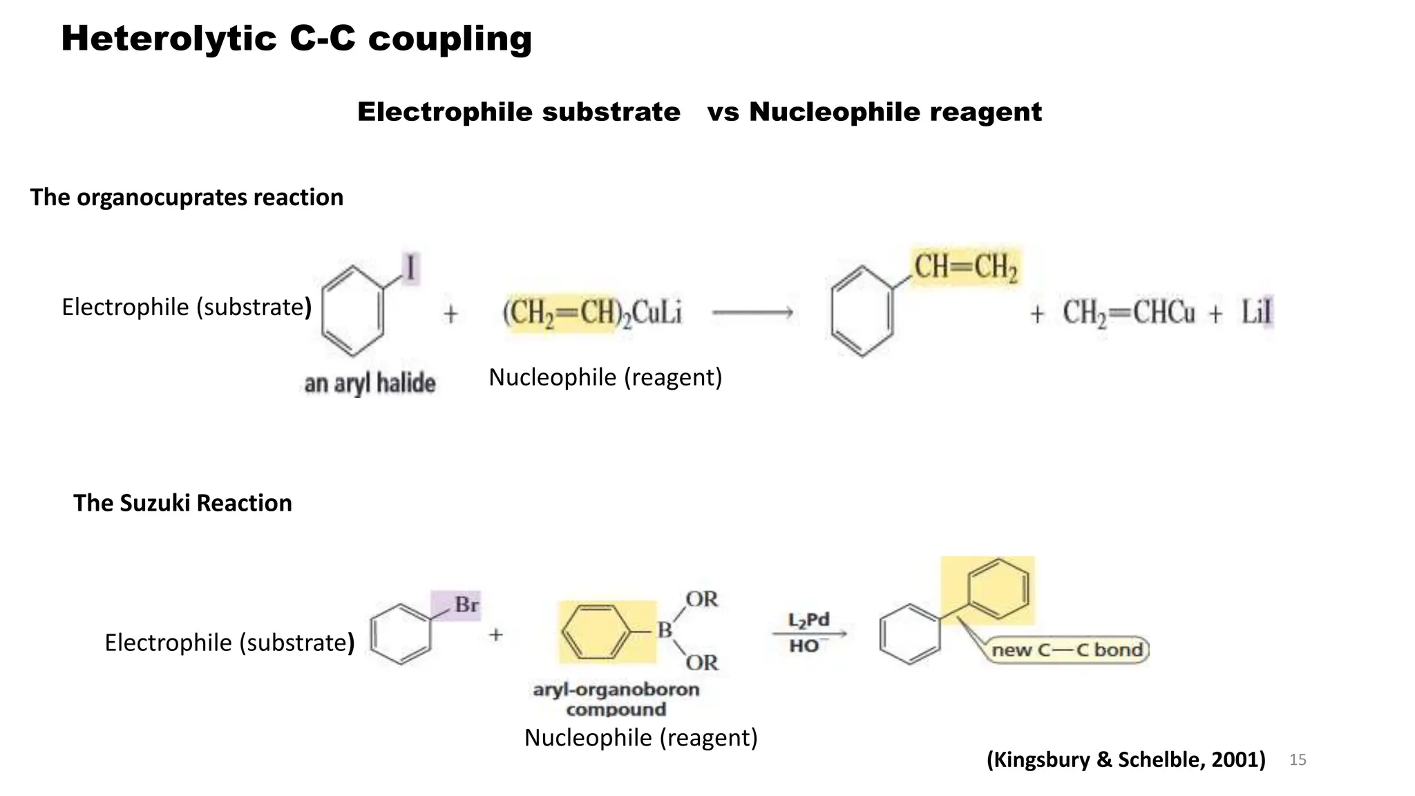 RICHARD SEMINAR-110723c.pptx