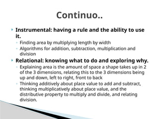 RICHARD SKEMP’S LEARNING THEORY IN MATHEMATICS.pptx