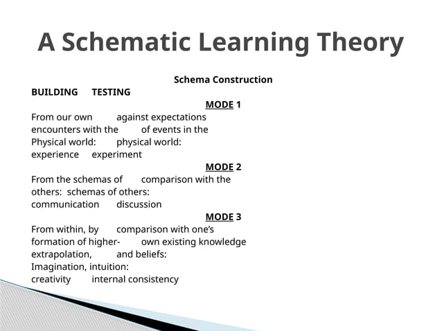 RICHARD SKEMP’S LEARNING THEORY IN MATHEMATICS.pptx