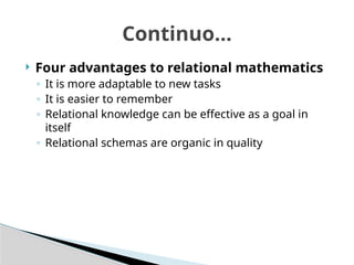 RICHARD SKEMP’S LEARNING THEORY IN MATHEMATICS.pptx