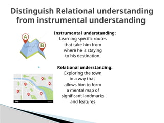 RICHARD SKEMP’S LEARNING THEORY IN MATHEMATICS.pptx