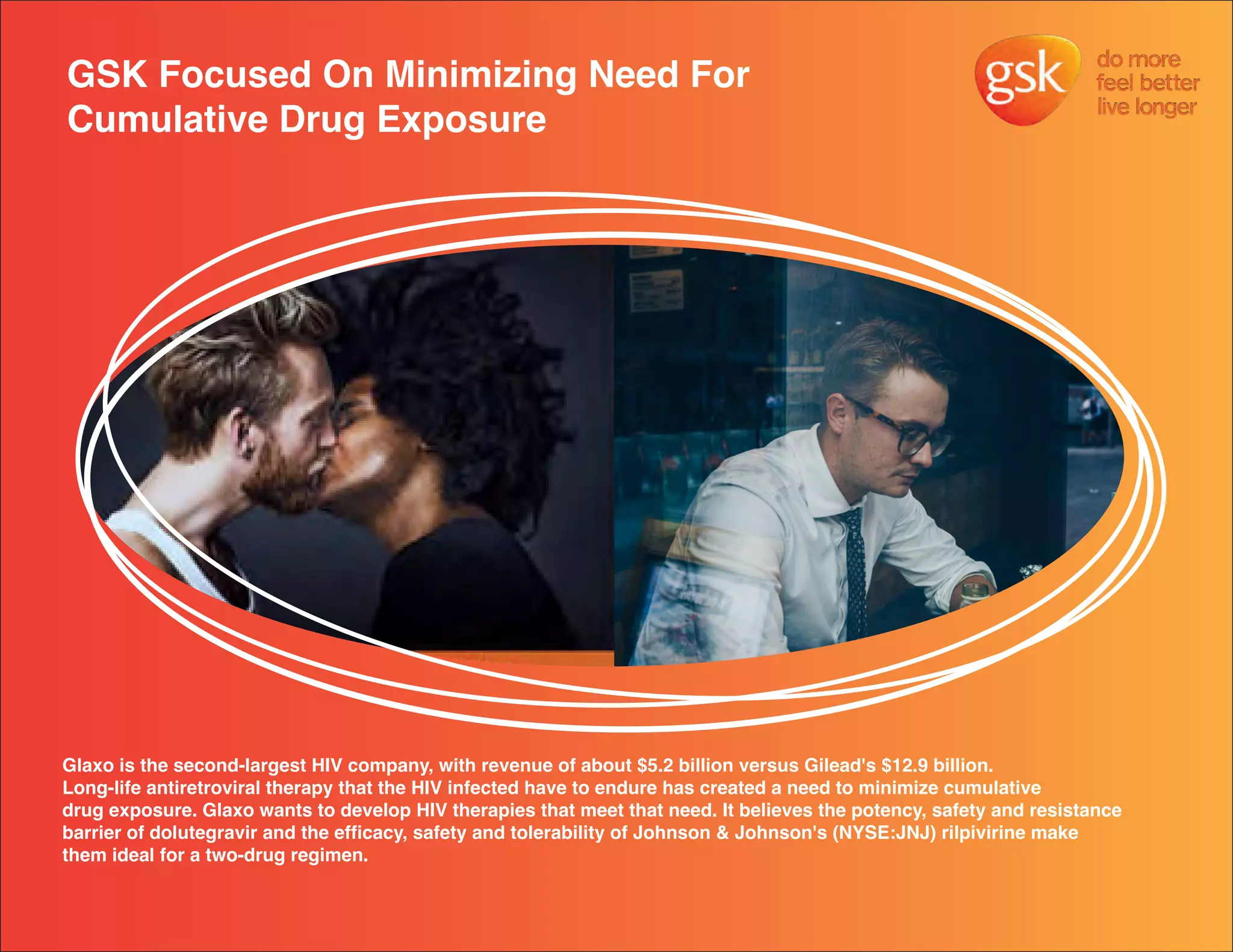 Pharma Infographic Sample | PPT