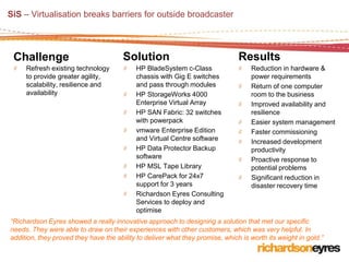 Richardson Eyres - IT Solutions & Services | PPT