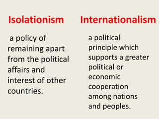 WWII: Neutrality & Lend Lease | PPTX