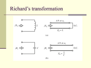 richard transformation method its used to so many things.ppt