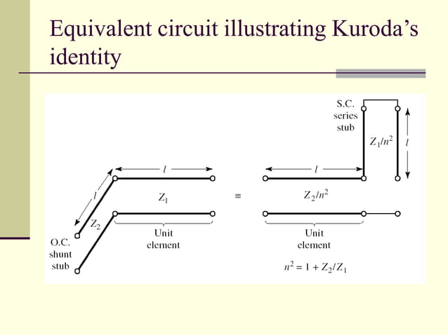 richard transformation method its used to so many things.ppt