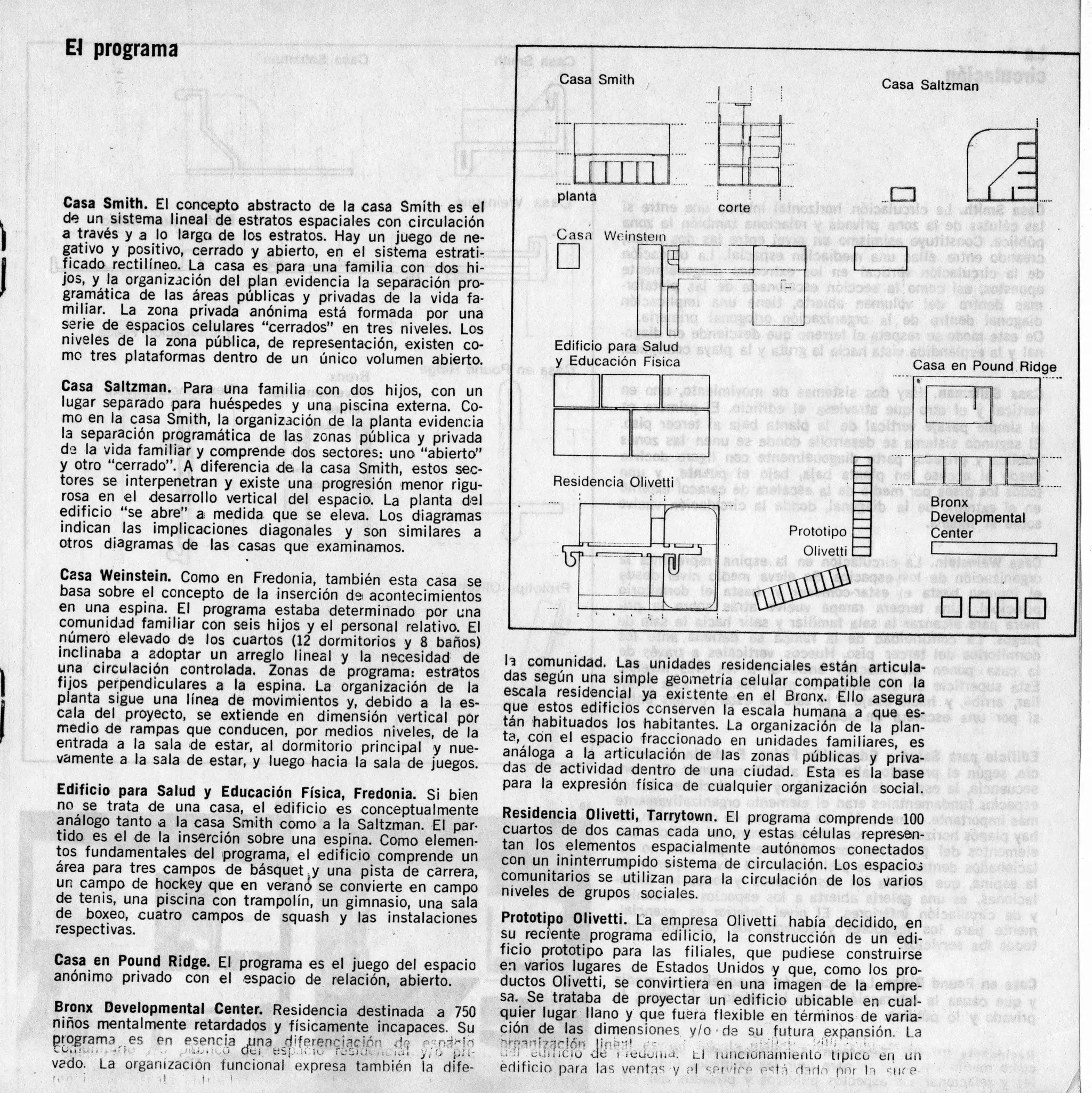 Richar meier summario 6 - 1977 | PDF