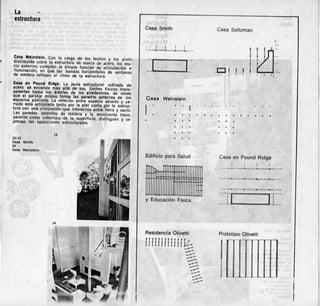 Richar meier summario 6 - 1977 | PDF