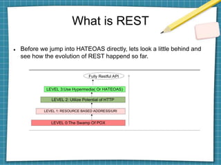 Richarson maturity model (HATEOAS) | PPT
