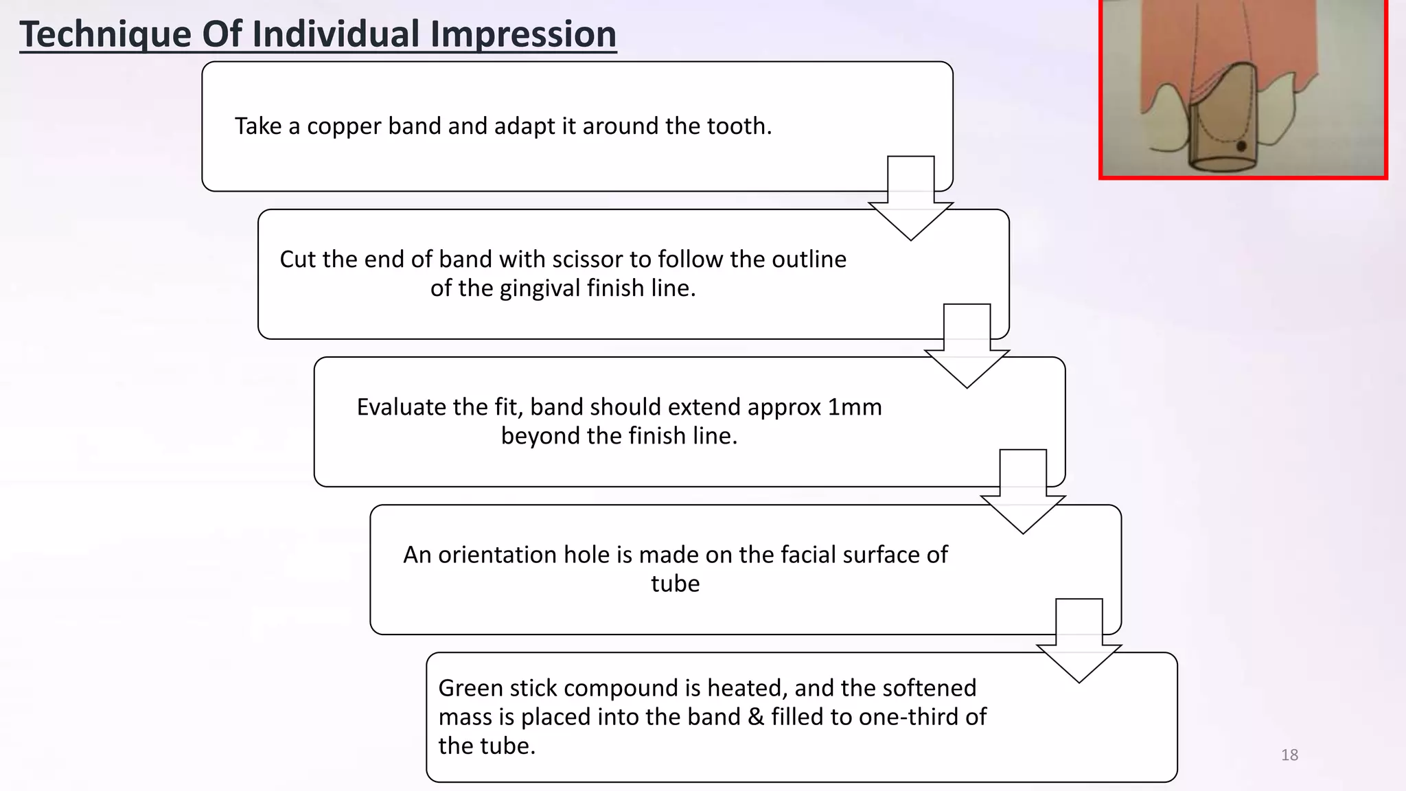 Impression Techniques in Fixed partial denture | PPTX