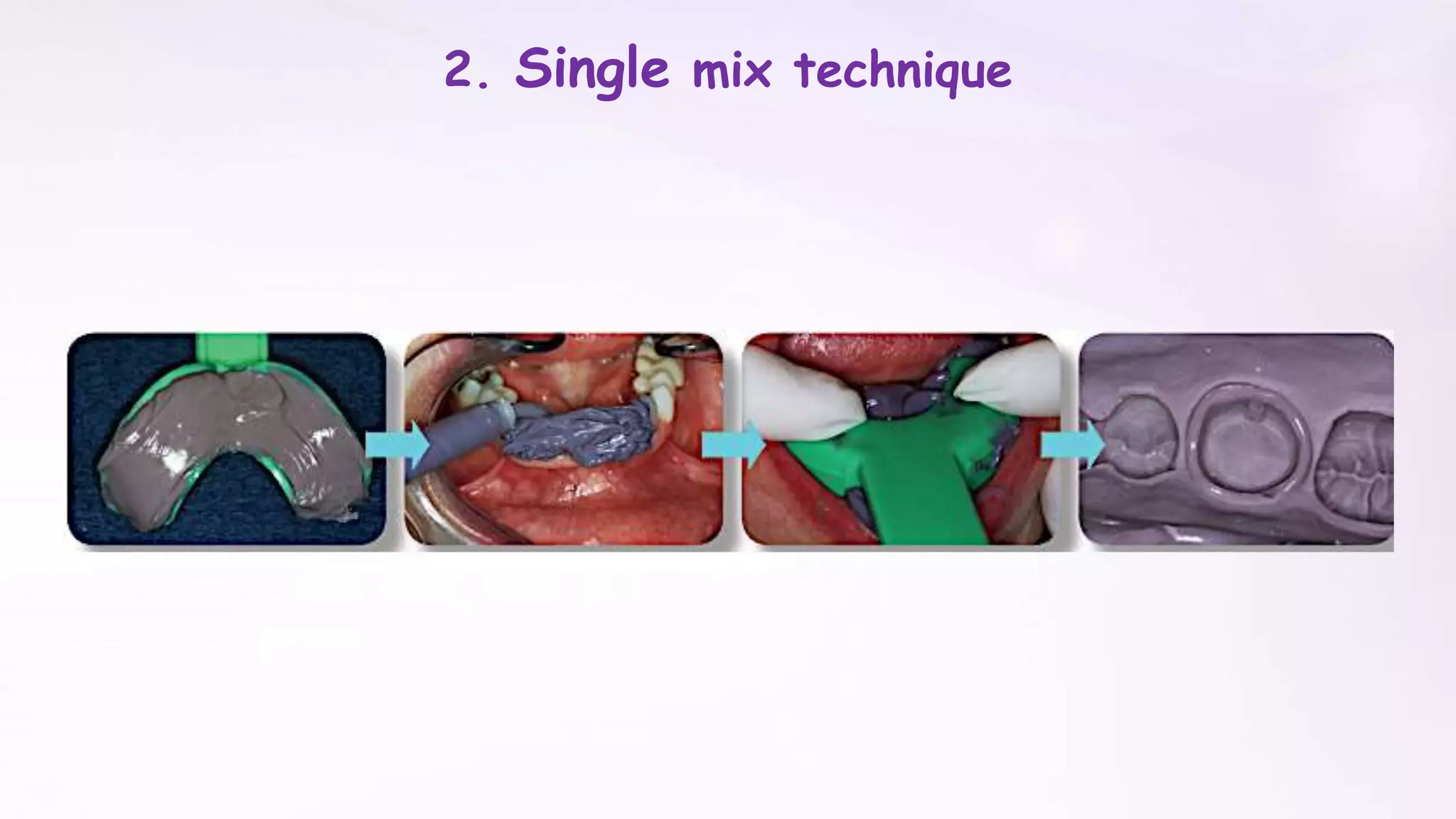 Impression Techniques in Fixed partial denture | PPTX
