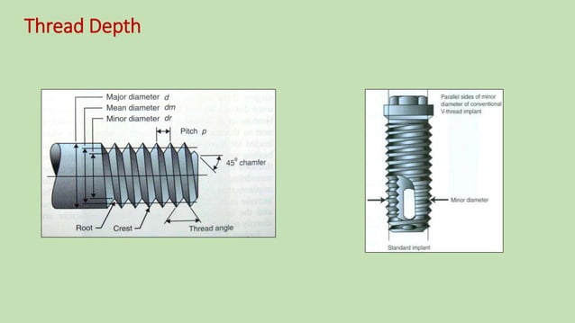 Dental Implant Designs | PPTX | Dental Health | Diseases and Conditions