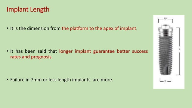 Dental Implant Designs | PPT