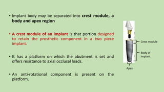 Dental Implant Designs | PPT