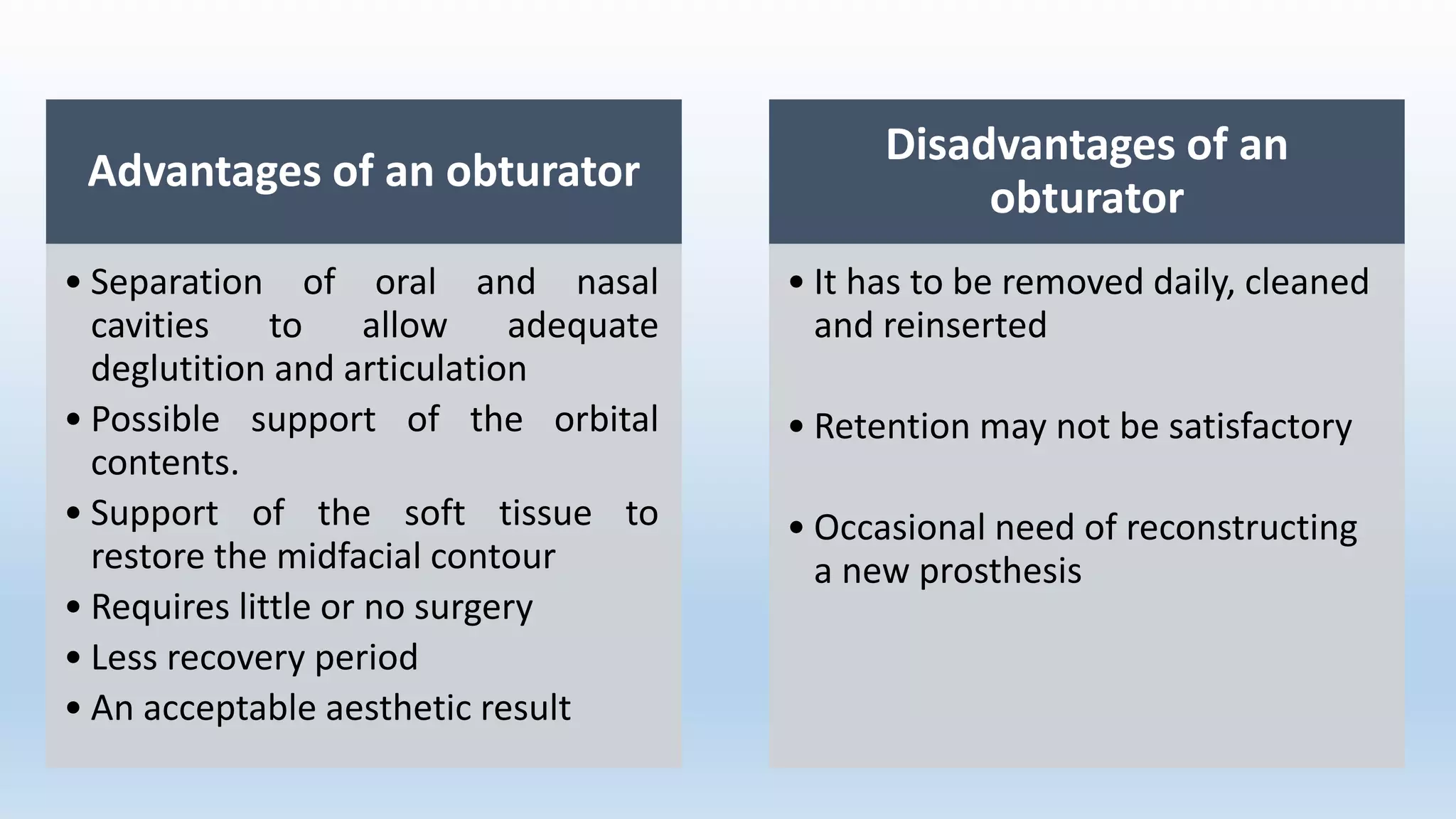 OBTURATORS FOR ACQUIRED MAXILLARY DEFECTS | PPTX