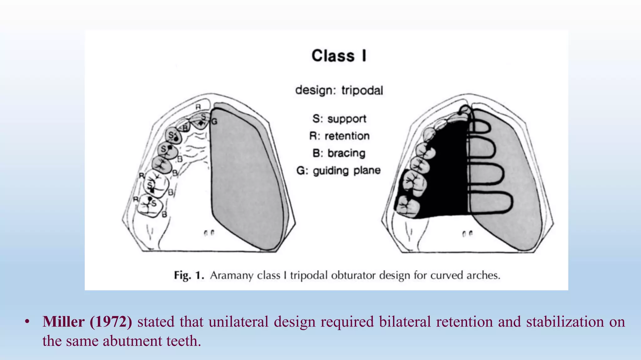 OBTURATORS FOR ACQUIRED MAXILLARY DEFECTS | PPTX