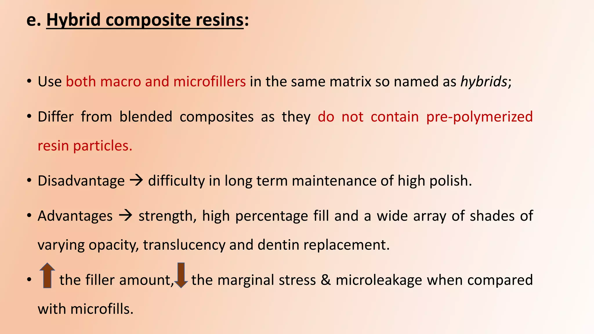 composite Resins in prosthodontics | PPTX