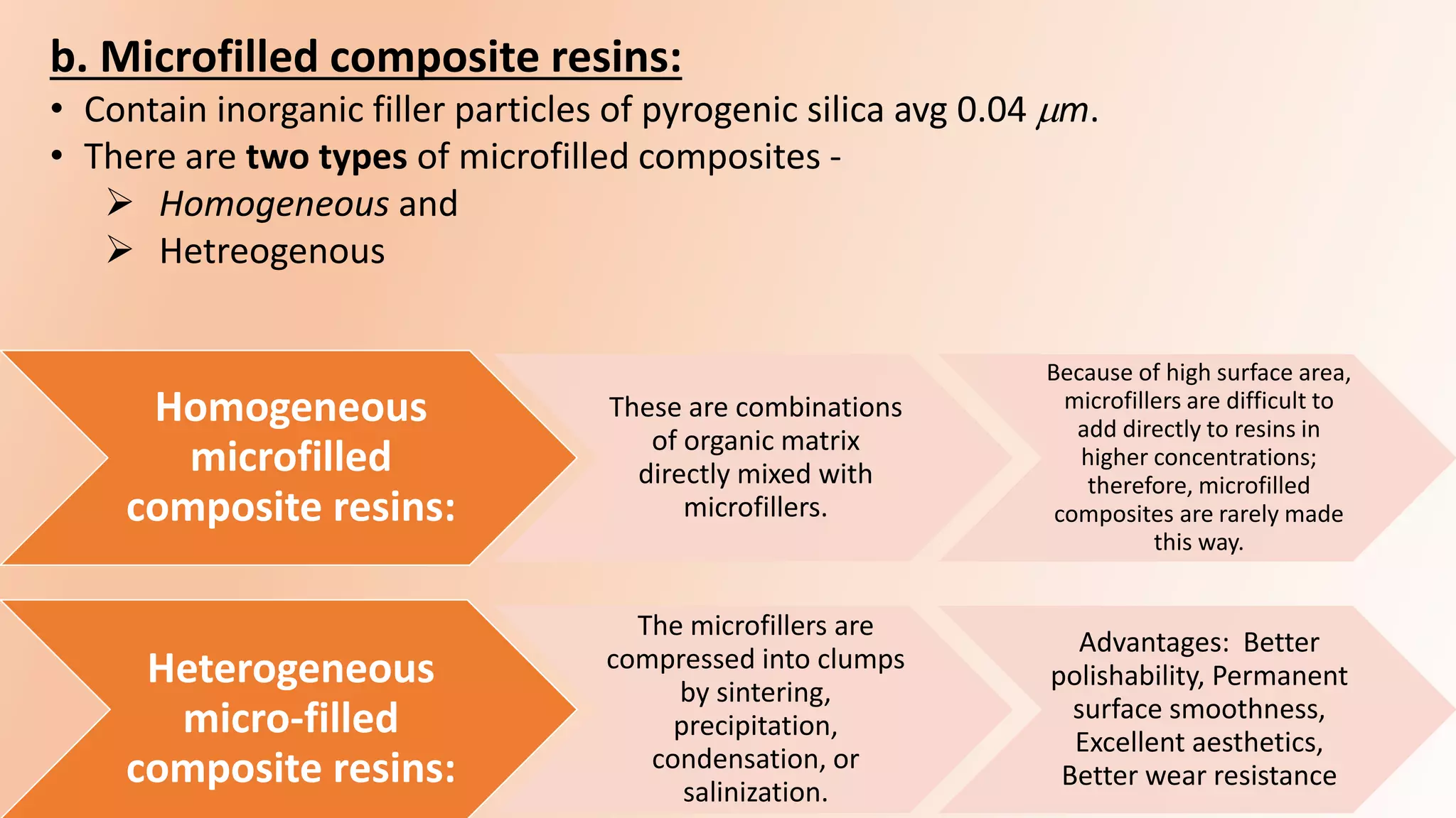 composite Resins in prosthodontics | PPTX