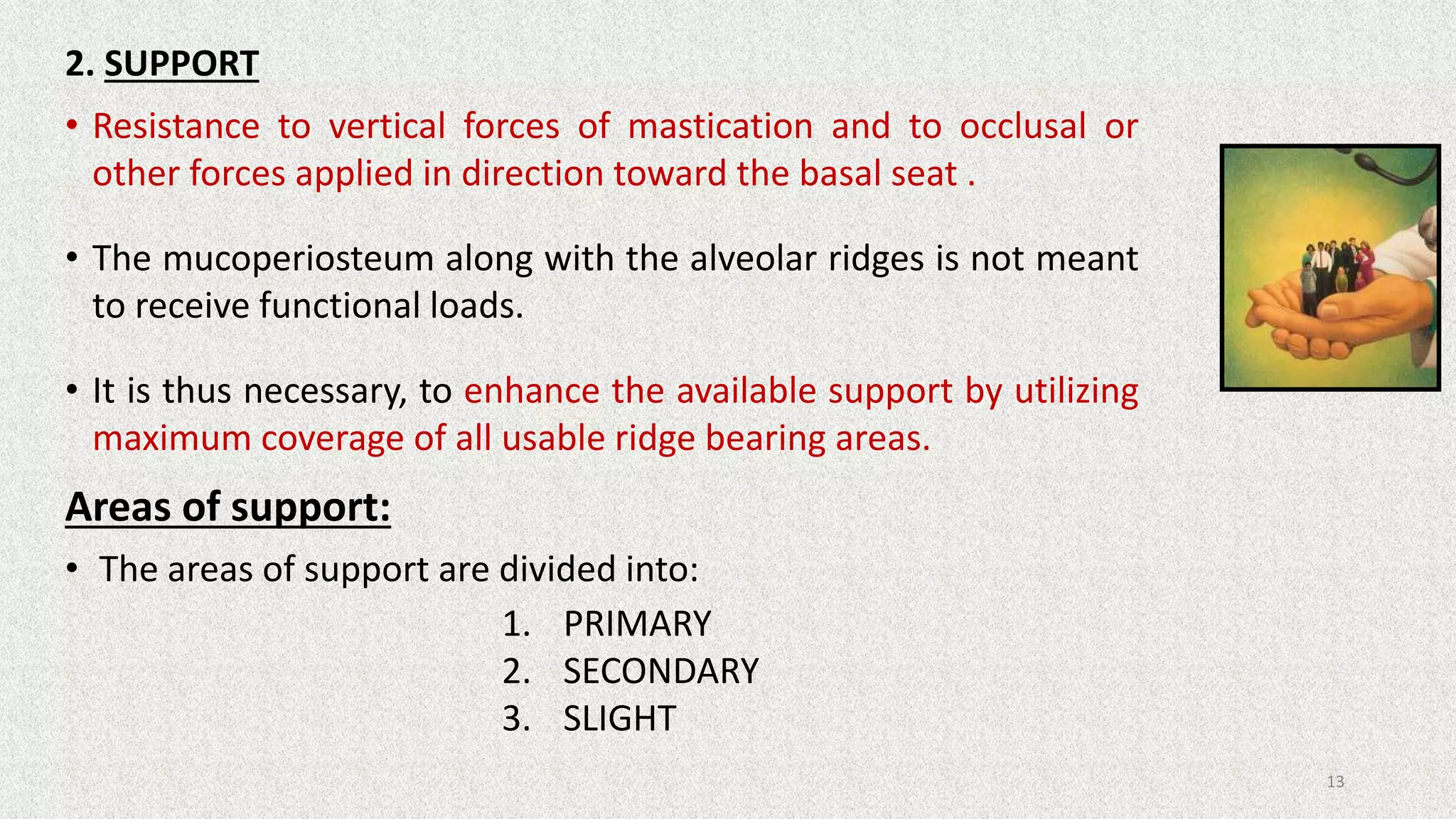 Impressions in complete denture | PPTX