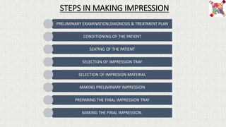 Impressions in complete denture | PPTX