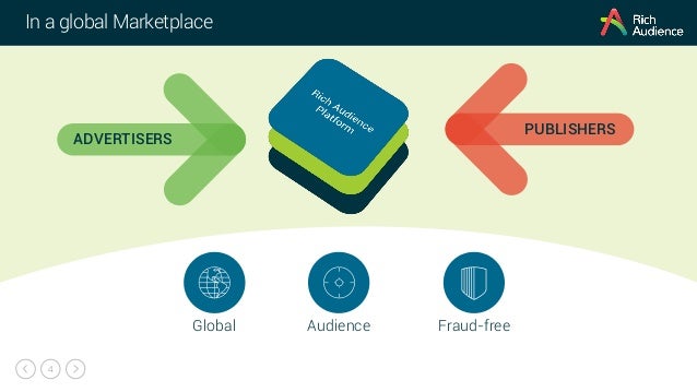 Rich Audience - NOAH17 London