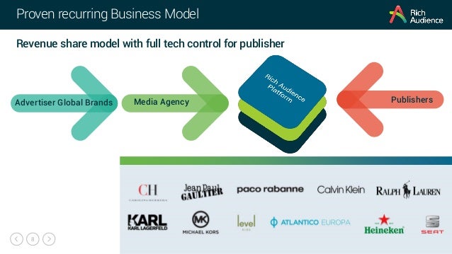 Rich Audience - NOAH17 London