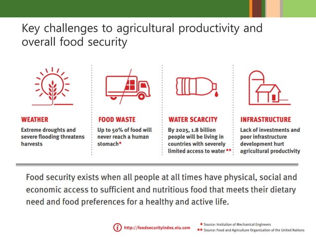 Harnessing Beneficial Microbial Communities: Opportunities And ...