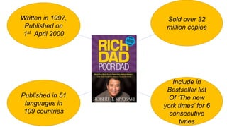 Rich Dad Poor Dad Book-Review | PPTX