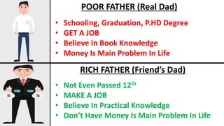 Rich Dad Poor Dad Book-Review | PPTX