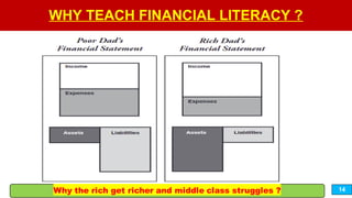 Rich Dad Poor Dad Book Review Presentation | PPT