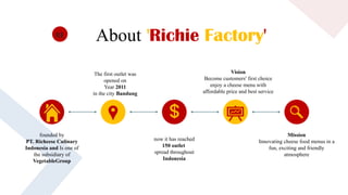 Richeese Factory aboutIntegrated Marketing Communication Final PPT.pptx