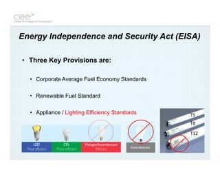 Energy Efficient Lighting and EISA | PDF | Power and Energy Industry ...