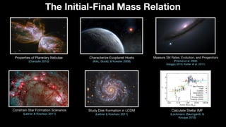 Jason Kalirai: Redefining the Initial-Final Mass Relation* | PPT
