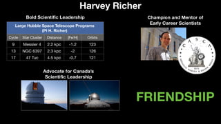 Jason Kalirai: Redefining the Initial-Final Mass Relation* | PPT