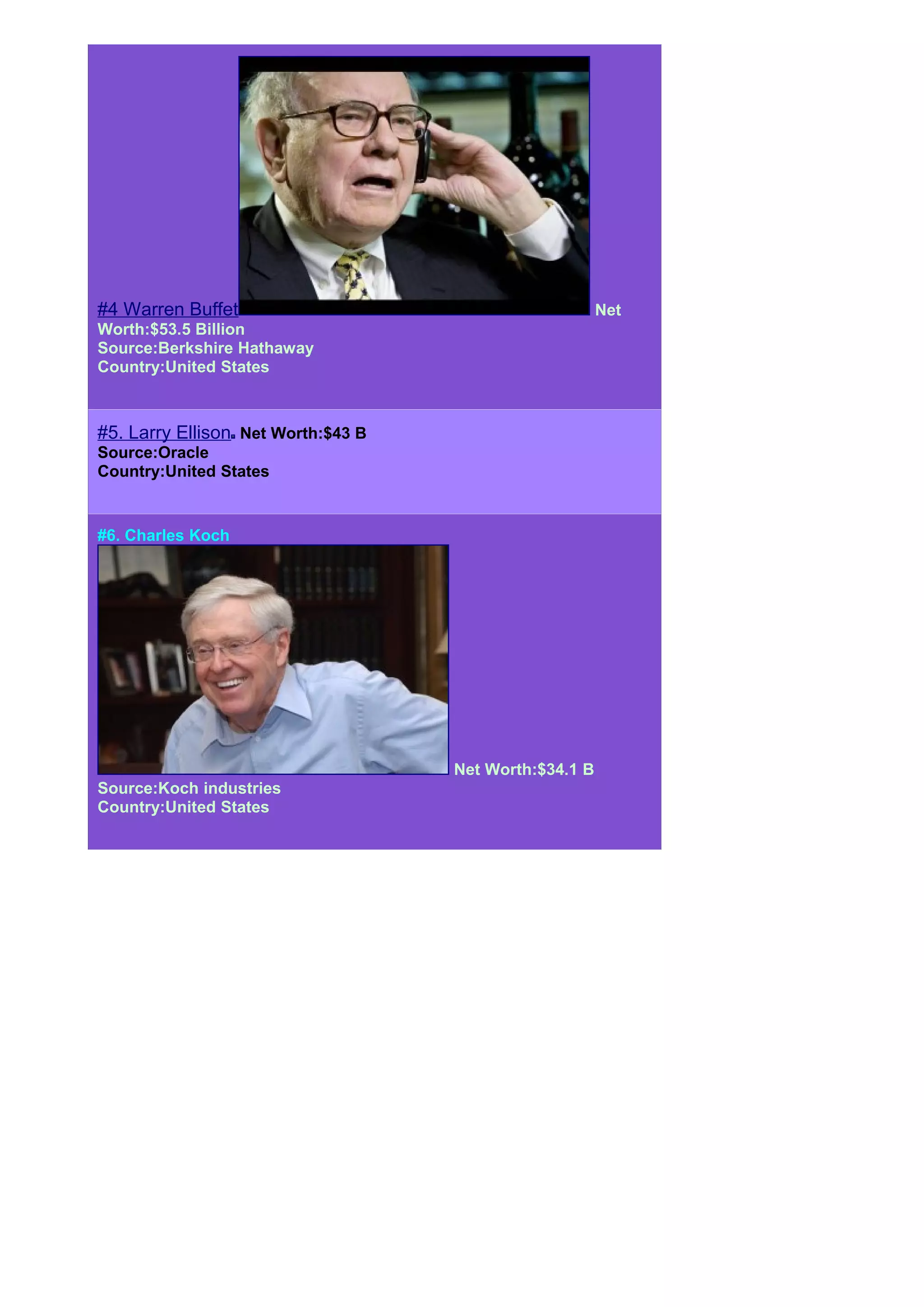 Richest peoples 2013 | DOC | Business | Business and Finance