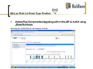 Richfaces Proto Type | PPT