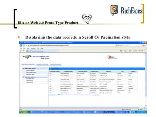 Richfaces Proto Type | PPT