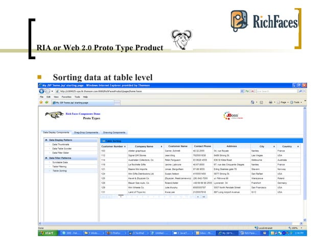 Richfaces Proto Type | PPT