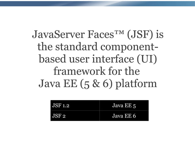 RichFaces 4: Rich Ajax Components For Your JSF Applications | PPT