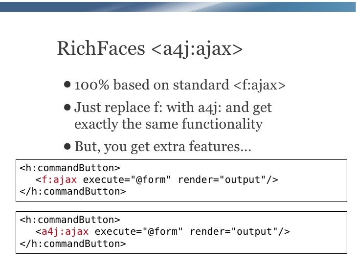 Richfaces 4 Rich Ajax Components For Your Jsf Applications