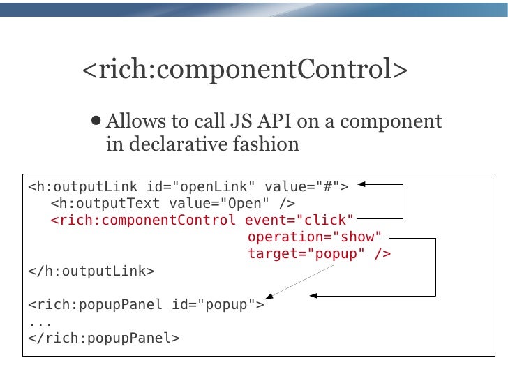 Richfaces 4 Rich Ajax Components For Your Jsf Applications