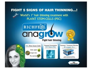 Richfeel Hair Treatment Services | PPTX