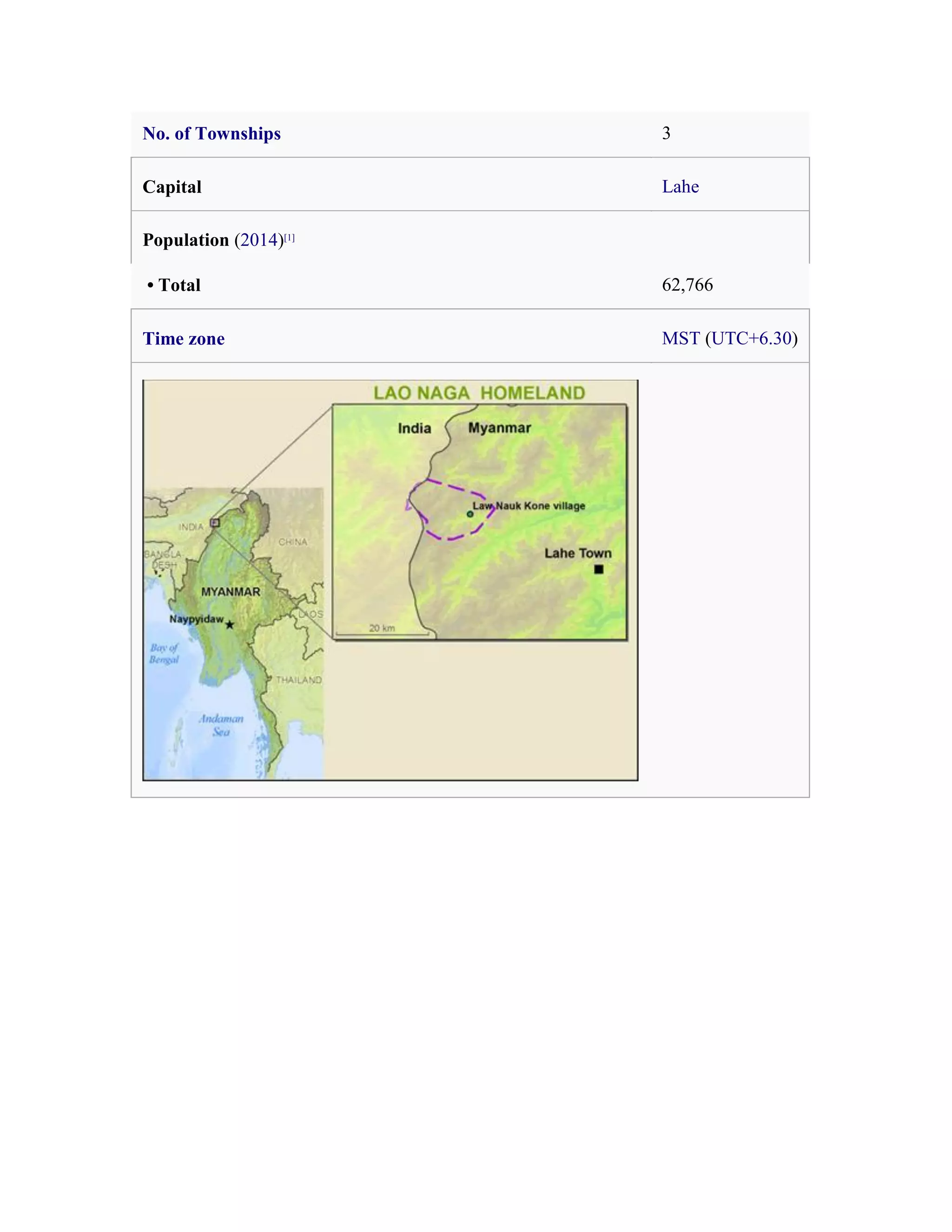 RICH HISTORY OF NAGA SELF-ADMINISTERED ZONE & NAGAS LAND NORTH EAST ...